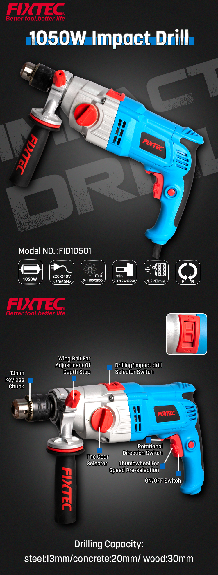 FIXTEC 1050W Heavy Duty Impact Drill